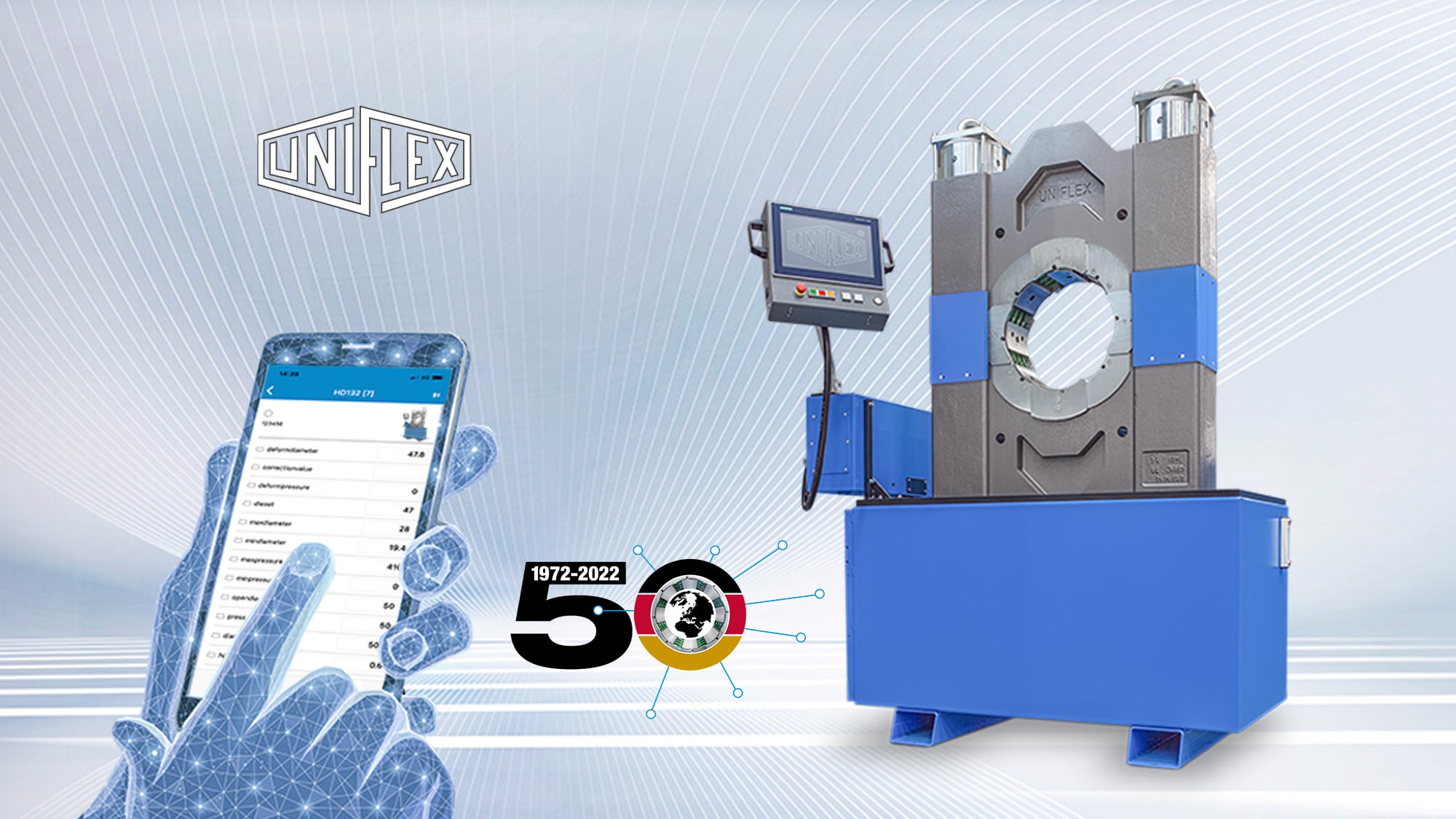 UNIFLEX: 50 Jahre auf dem Weg in die Zukunft - UNIFLEX-Hydraulik GmbH